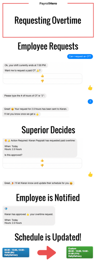 Introducing Overtime And Official Business Requests introducing-overtime-and-official-business-requests